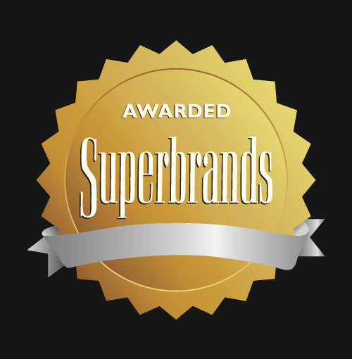 Sanford 360° Clip-On Rechargeable Fan | 3-Speed | 2000mAh Battery | USB ...